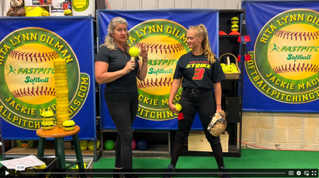 Online Video and Worksheet: STATIONARY DRILL – Rita Lynn Gilman, Inc.